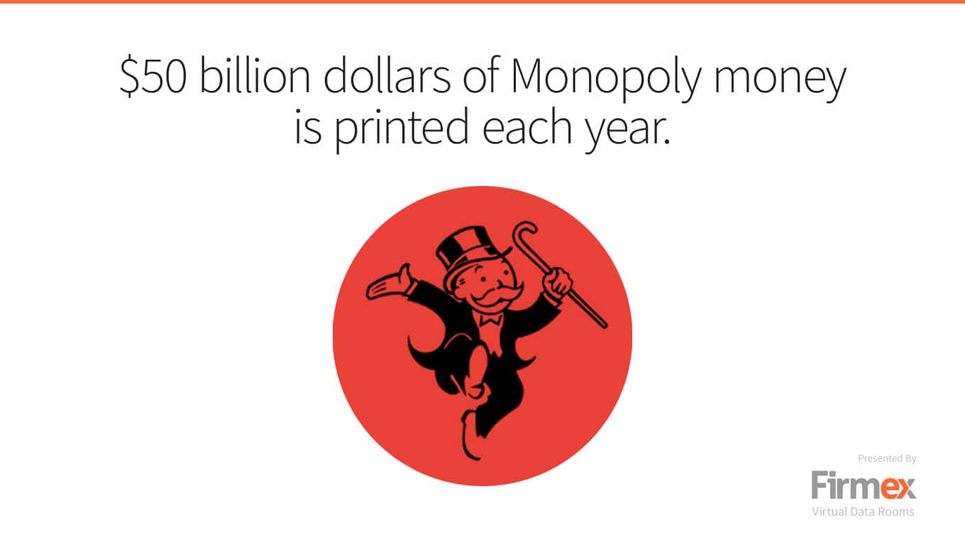 10 Weird Money Facts | Firmex