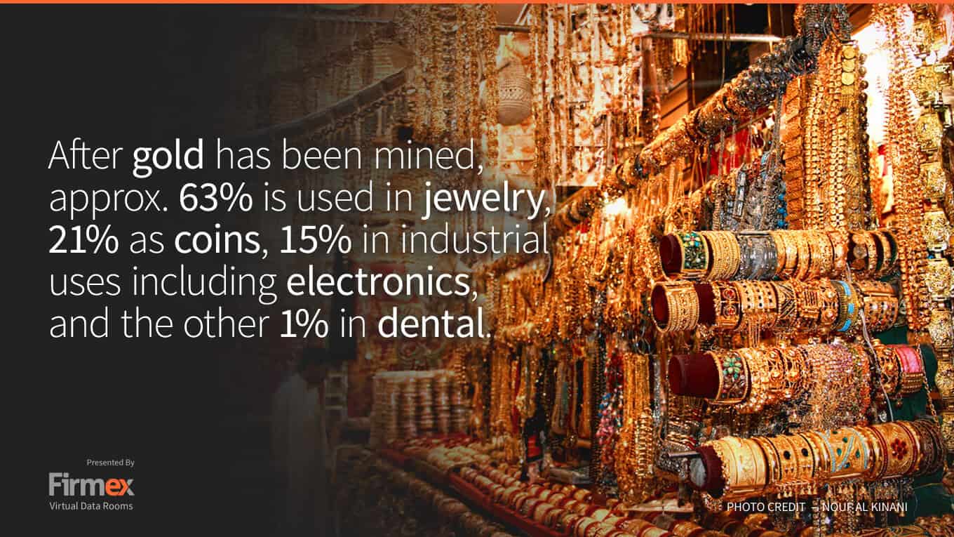 Amazing Mining Facts | Firmex